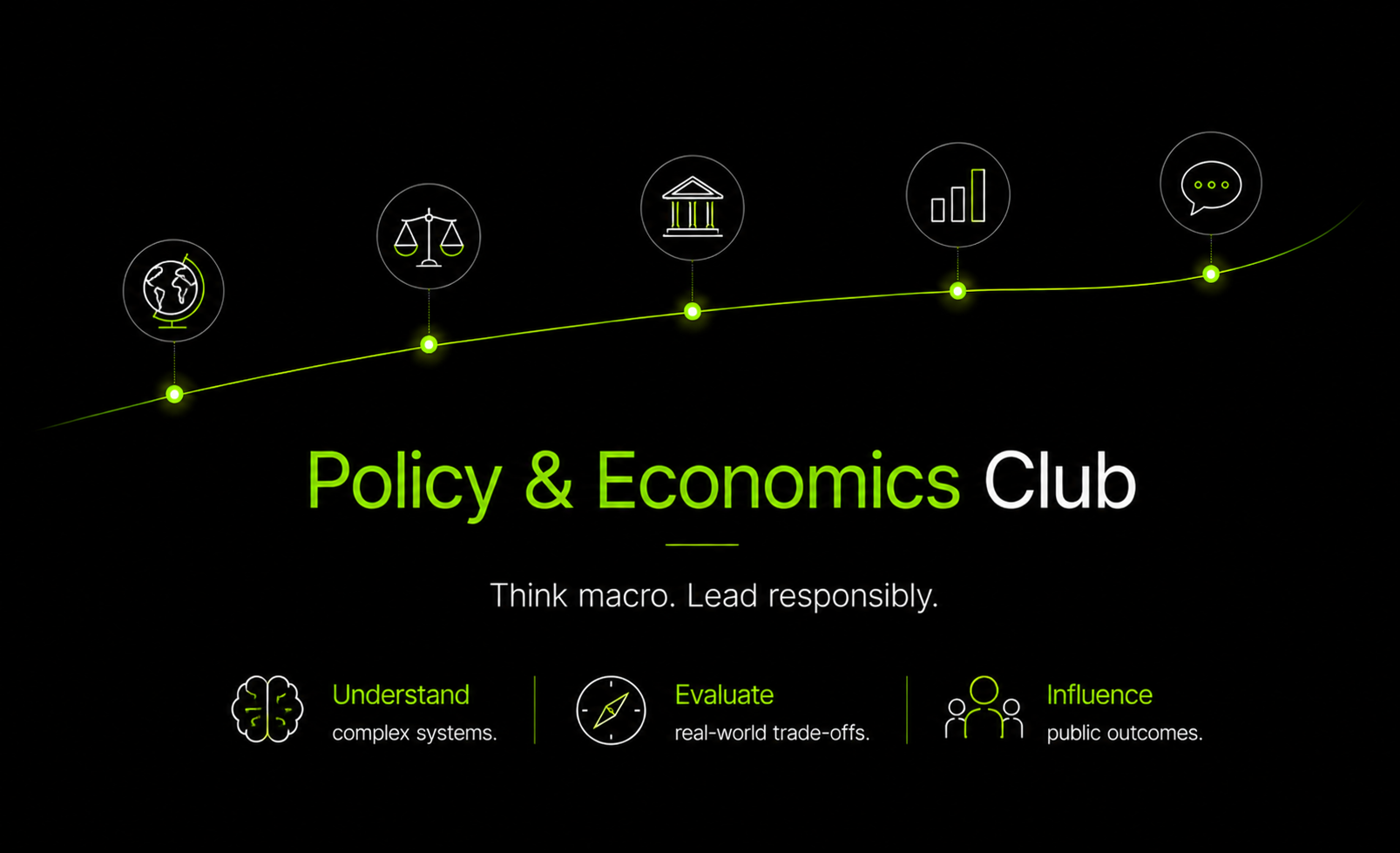 Asian School Of Economics